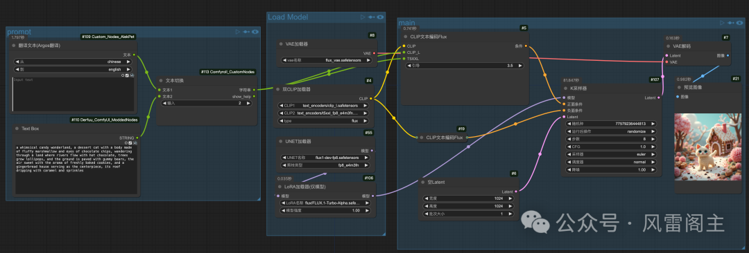 【comfyUI】FLUX.1-Turbo-Alpha 8步极速出图：flux的出图速度又加快了-CSDN博客