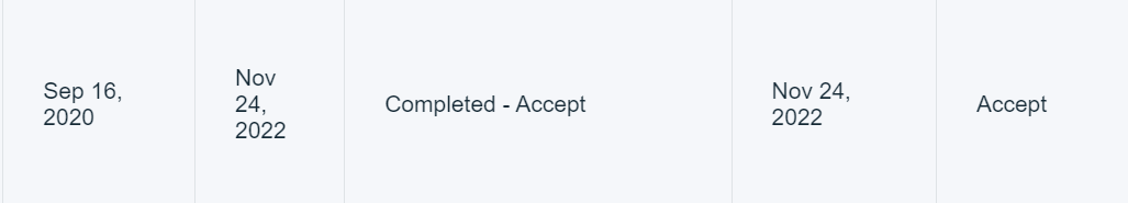 Pattern Recognition投稿记录_pattern recognition投稿经验-CSDN博客