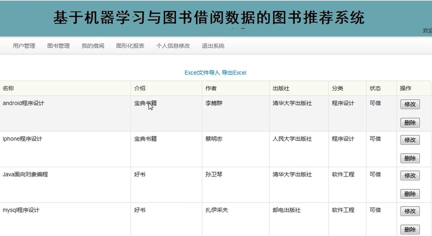 Java Web 图书管理系统 完整源码 下载直接运行javaweb图书管理系统源代码 Csdn博客 2297