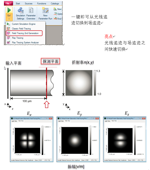 模拟一个渐变折射率（GRIN）多模光纤_comsol中模拟渐变折射率光纤-CSDN博客