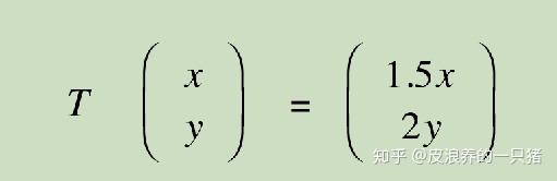 C矩阵类python线性代数学习笔记——矩阵和矩阵的乘法，实现矩阵的乘法 Csdn博客