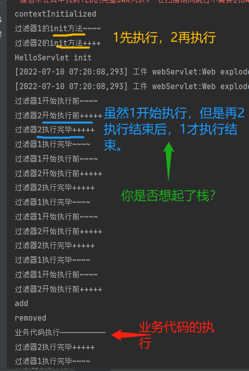 Tomcat深入浅出——Filter与Listener(五)_tomcat filter设计-CSDN博客