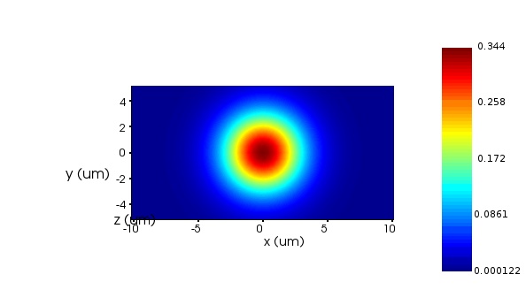 MATLAB - Lumerical integrations_matlab中appopen-CSDN博客