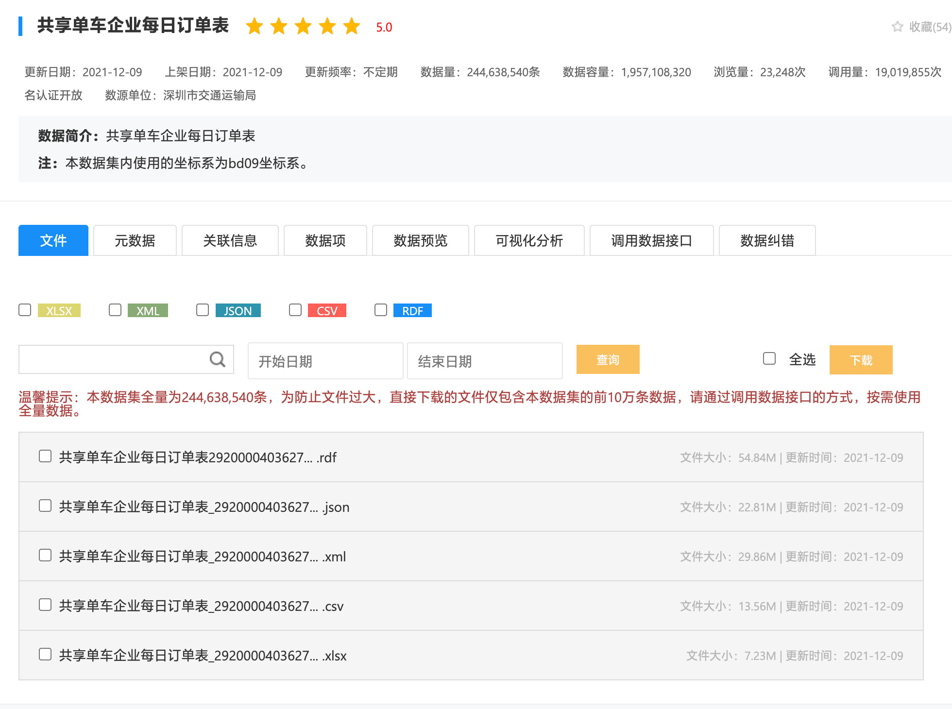 深圳市共享单车数据分析【文末附共享单车数据集清单】深圳共享单车免费数据集 Csdn博客 