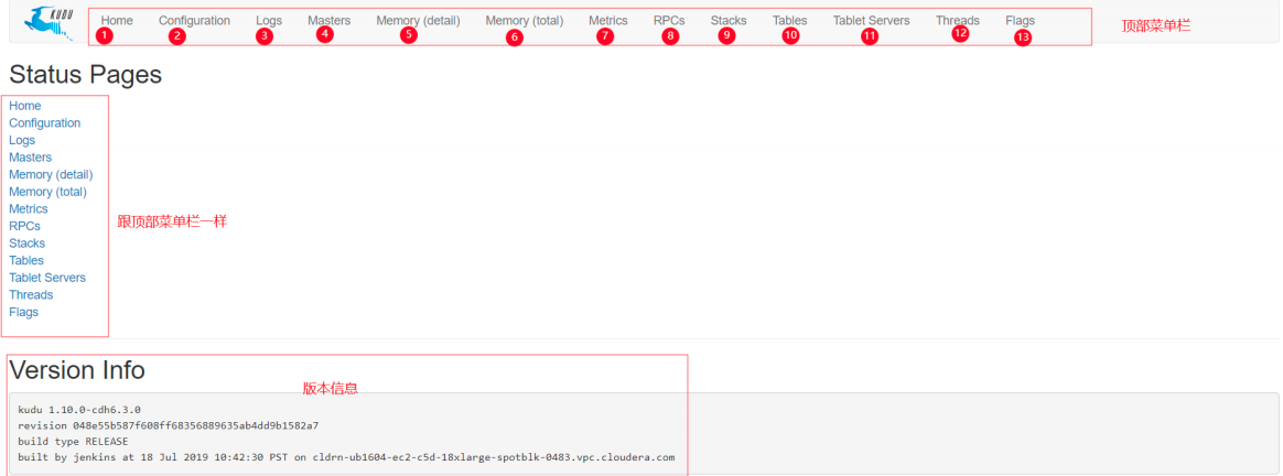 Kudu-集群管理、基架感知、透明分层存储管理、性能优化_kudu命令行操作-CSDN博客