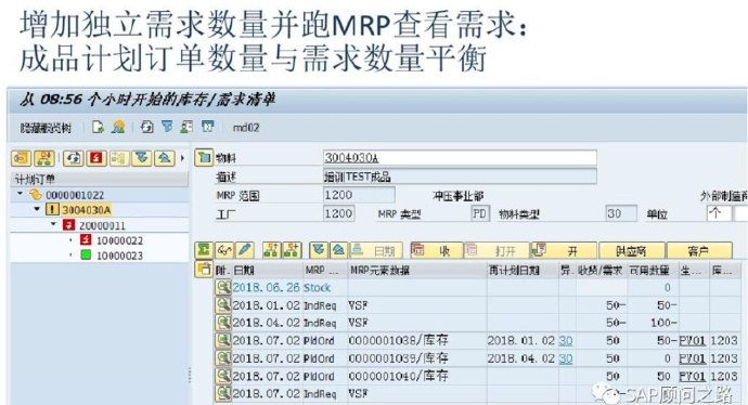 SAP母子订单（汇总订单）详解测试_SAP刘梦_新浪博客-CSDN博客