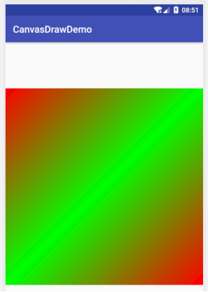 Android LinearGradient线性渐变-CSDN博客