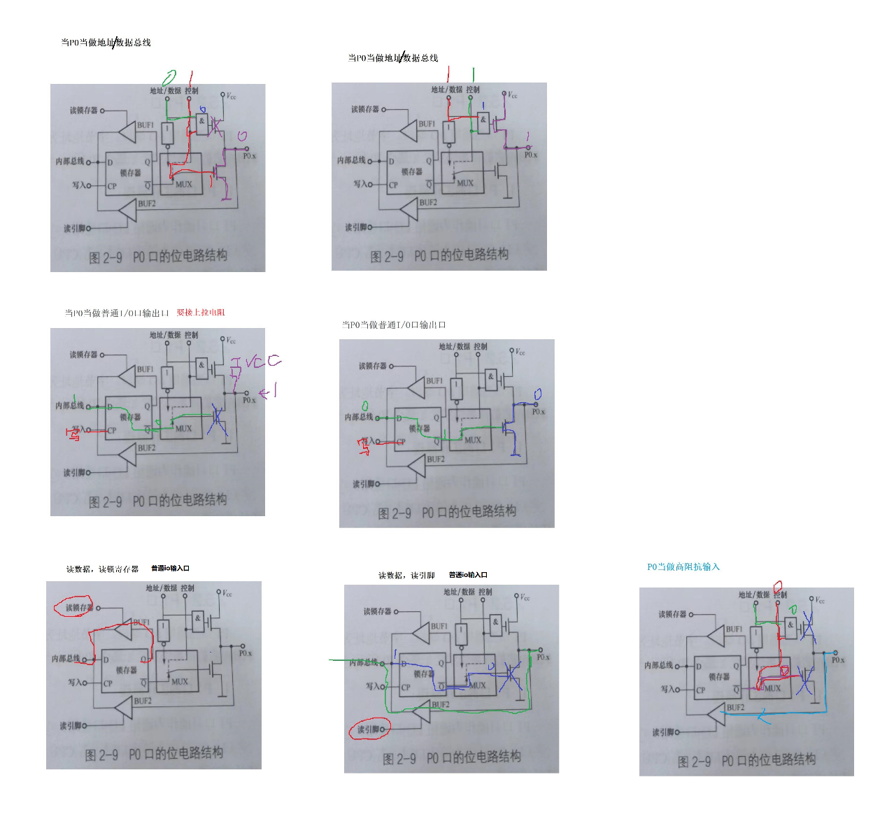 51单片机——芯片笔记（1）_51单片机sp-CSDN博客