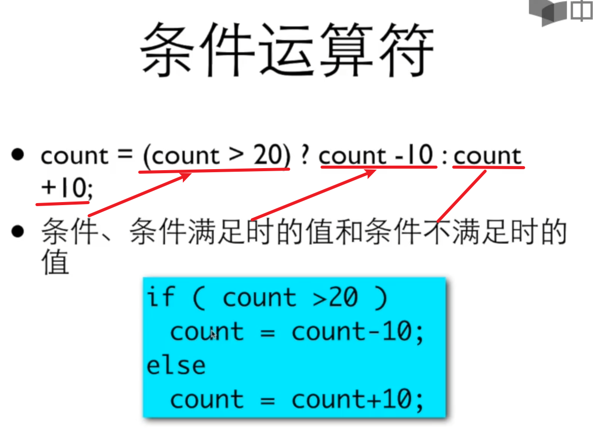 零基础自学程序设计入门—C语言 第四周_int z = 1; int ret =0; if (x