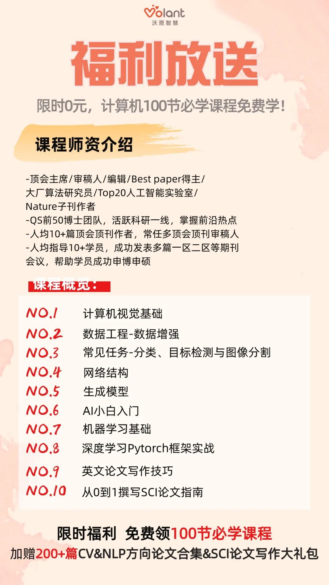 CVPR 2024 满分论文出炉！这些方向爆火！-CSDN博客