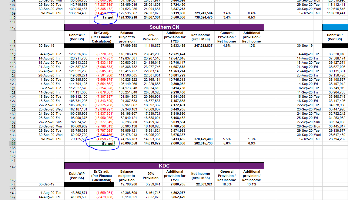Uipath/Vb.net DataTable拿某一行的行数_uipath中rows.indexof-CSDN博客