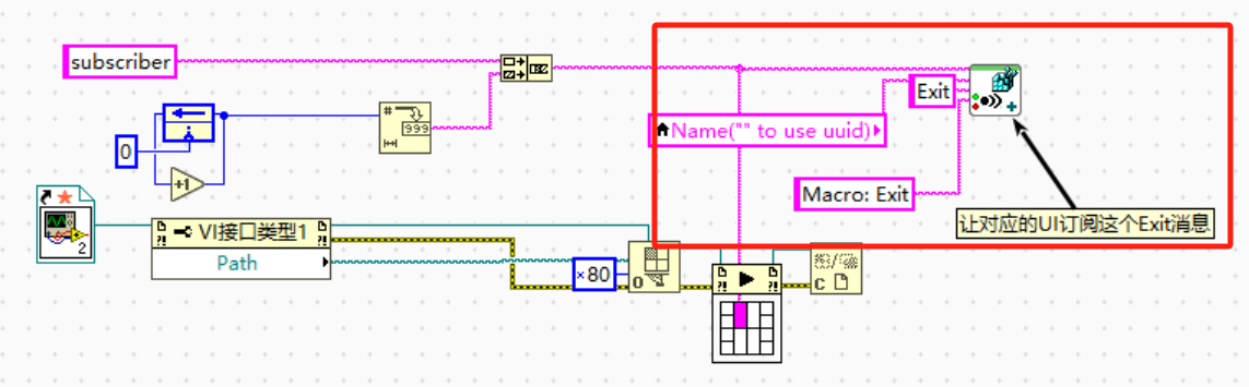 CSM框架抛砖引玉_labview csm-CSDN博客