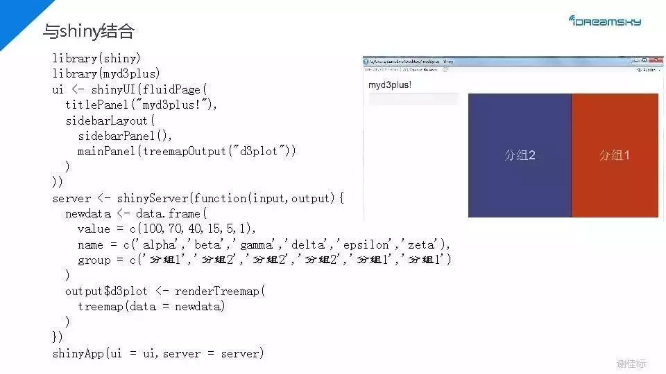 r语言d3返回html地址,R语言：利用css对shiny页面优化及利用htmlwidgets包创建HTML控件...-CSDN博客