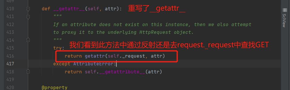 DRF基本使用及执行流程分析 | APIView源码分析-CSDN博客
