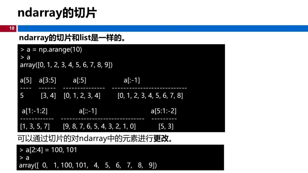 相当全面的Numpy使用总结.pptx-CSDN博客