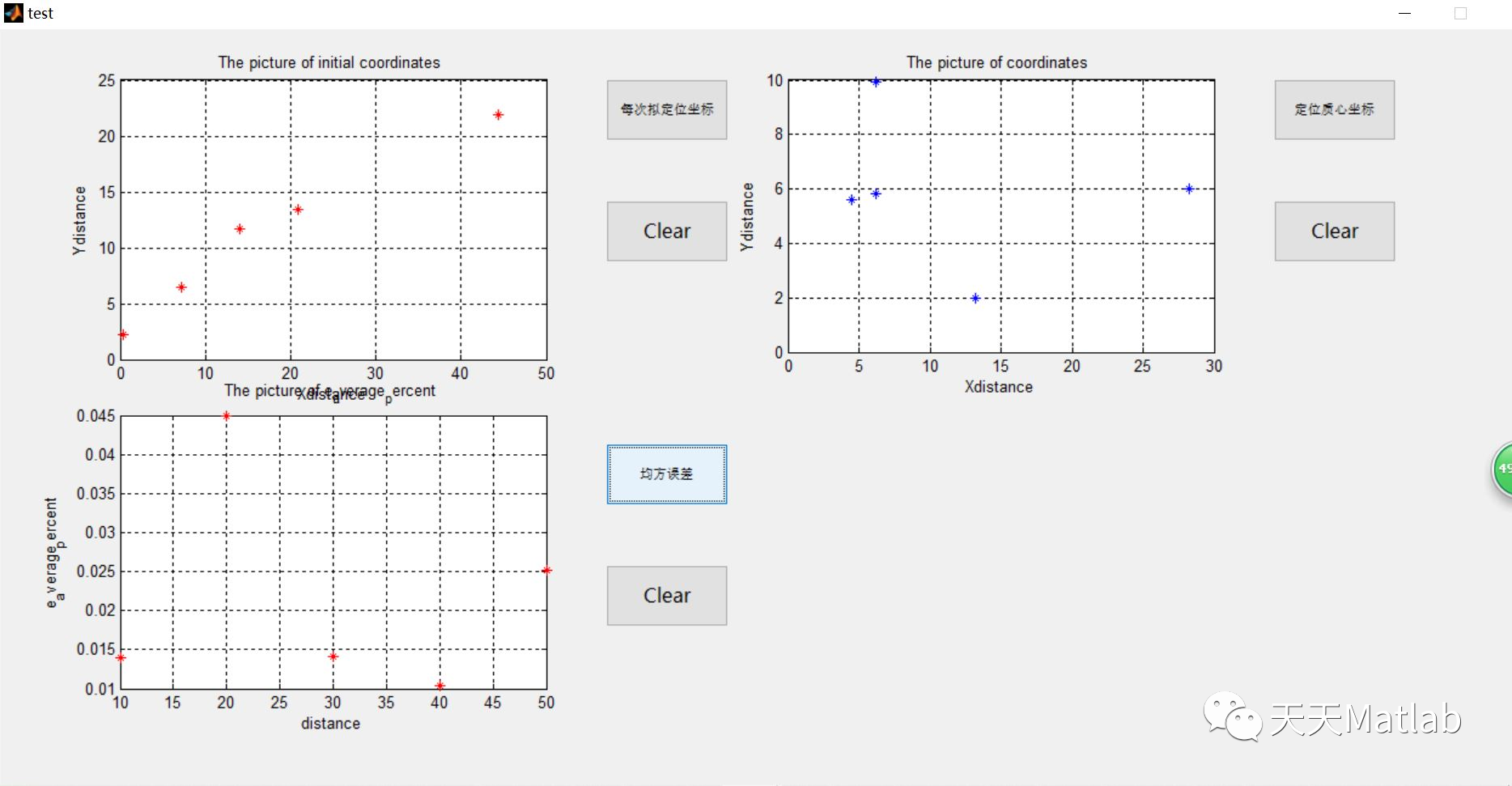 【精选】【定位问题】基于RSSI均值的等边三角形定位算法matlab系统_rssi三角定位csdn_Matlab科研工作室的博客-CSDN博客