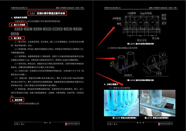 Houdini节点大全中文手册名企建筑安装工程细部节点做法标准，全面工艺详解，推荐学习收藏 Csdn博客 