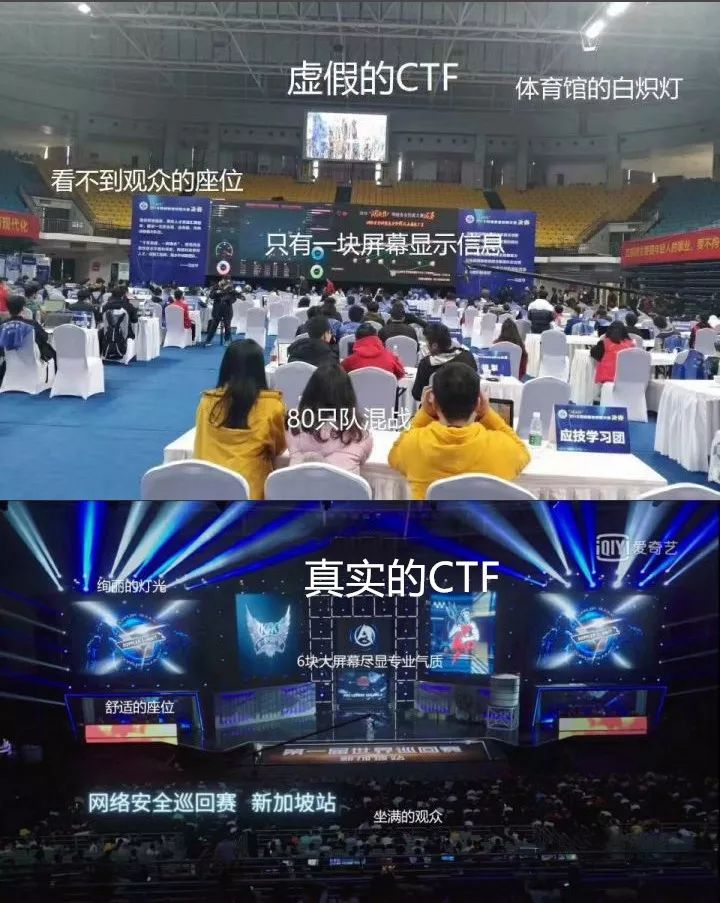 虚假的CTF vs 真实的CTF-CSDN博客