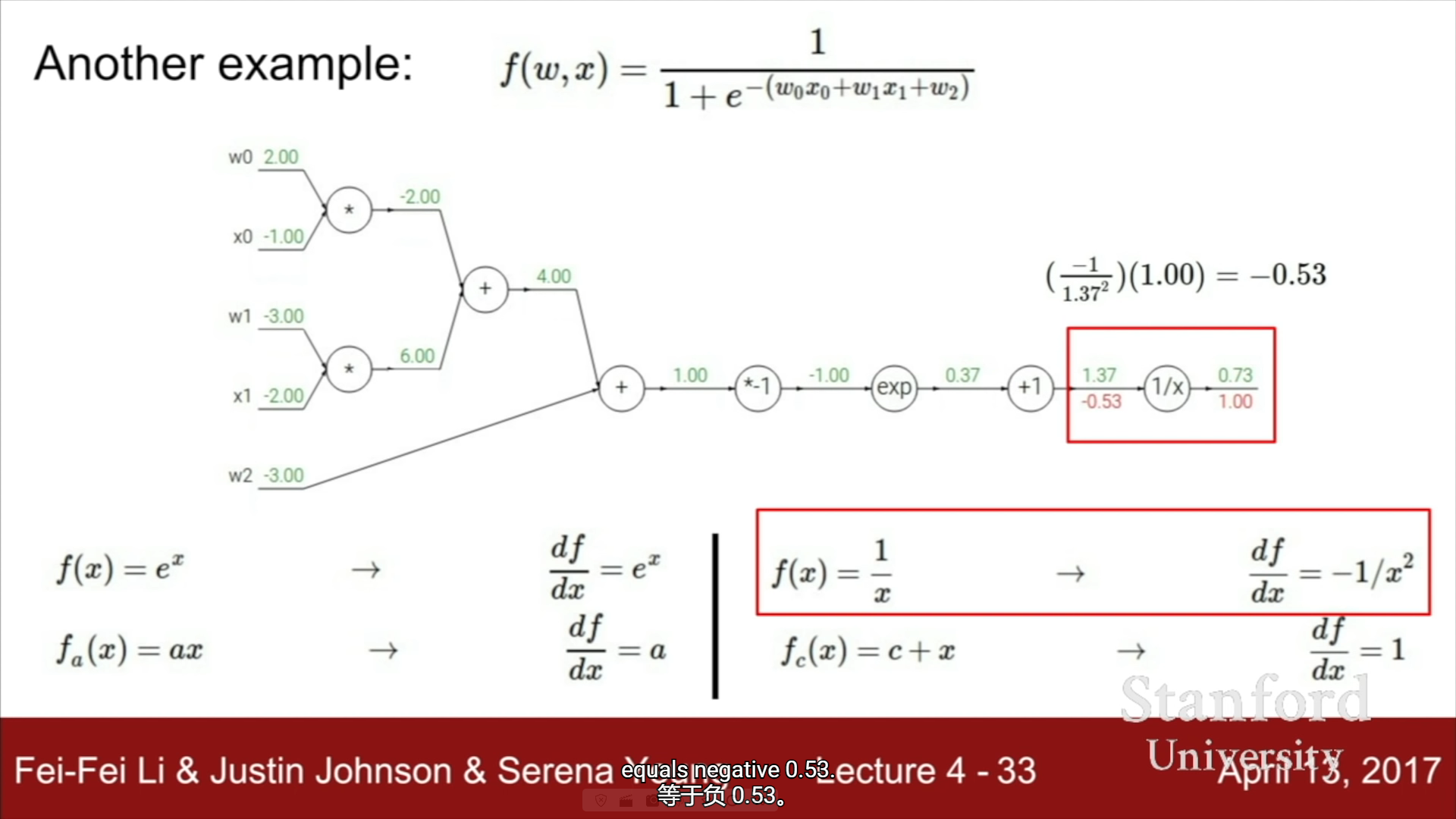 [4]backpropagation And Neural Networks—反向传播和神经网络 Back Propagation Neural Network Csdn博客