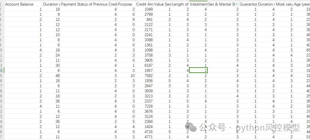 微软可解释性模型Explainable Boosting Machine (EBM)_特征重要性 ebm-CSDN博客