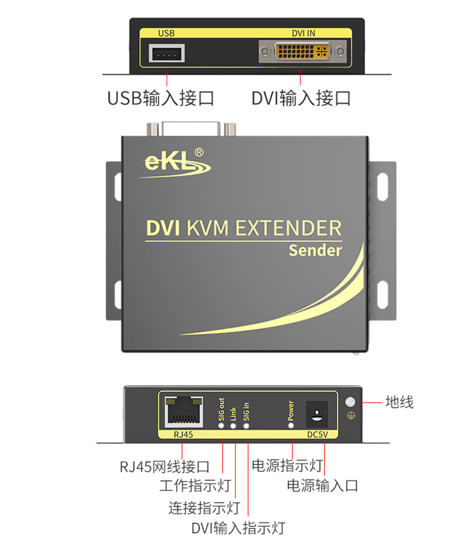 DVI电脑主机延长控制解决方案：DVI KVM延长器-CSDN博客