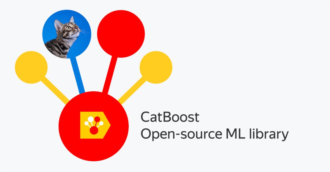 catboost特征重要性_深入探索Catboost模型可解释性（上）-CSDN博客