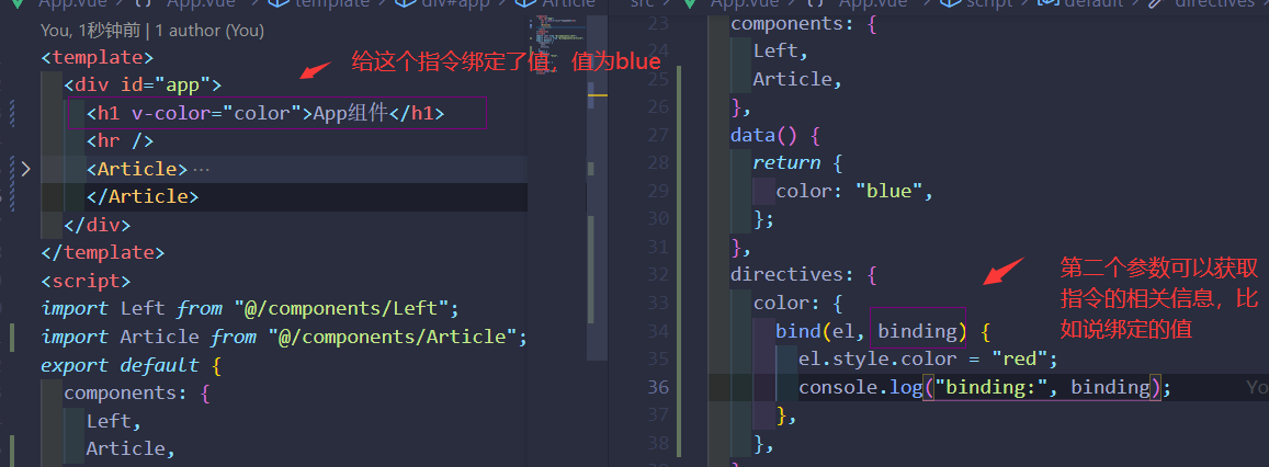 Vue2自定义指令及事例 Csdn博客