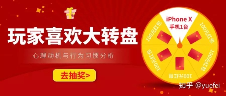 Python抽奖概率设计为什么大转盘抽奖玩家乐此不彼 Csdn博客 