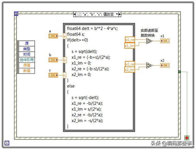 求一元二次方程的根c语言labview编程:使用公式节点,简化程序代码,求解一元二次方程根 Csdn博客