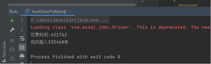 elasticsearch实现数据的导入Mysql_elasticsearch 导入mysql-CSDN博客
