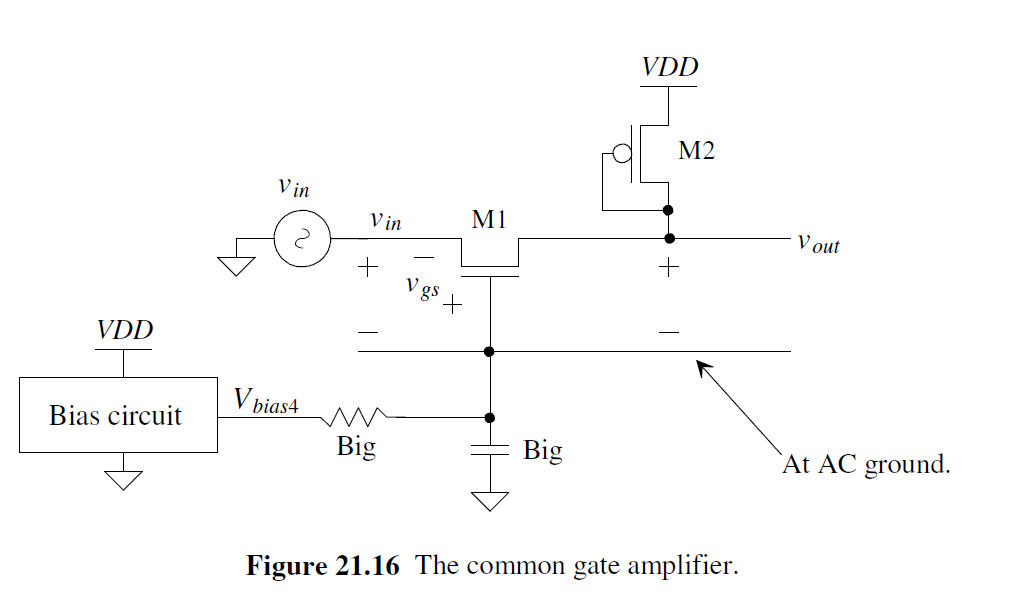 Chapter 21 Amplifiers_common-source amplifier with source resistor的坏处和限制-CSDN博客