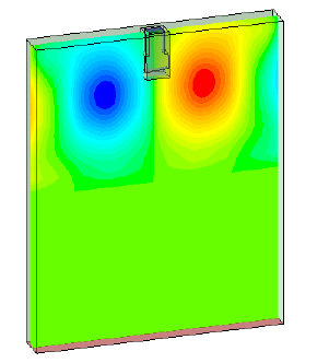 mhd matlab,应用 | 基于磁流体MHD的FLUENT-Maxwell集成耦合开发-CSDN博客