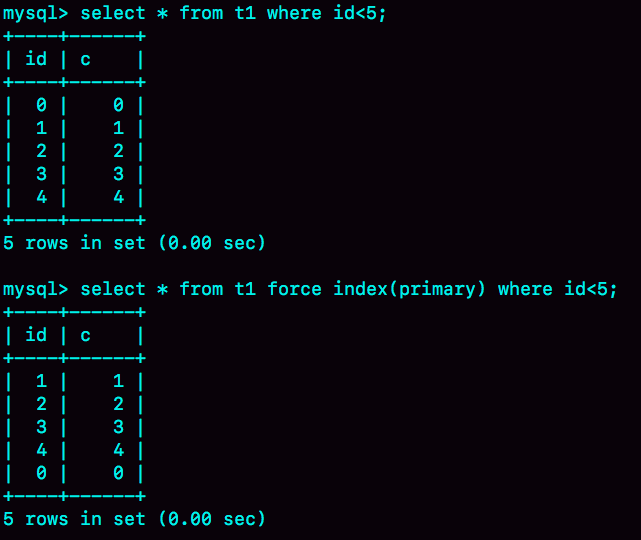 MySQL InnoDB/Memory-CSDN博客