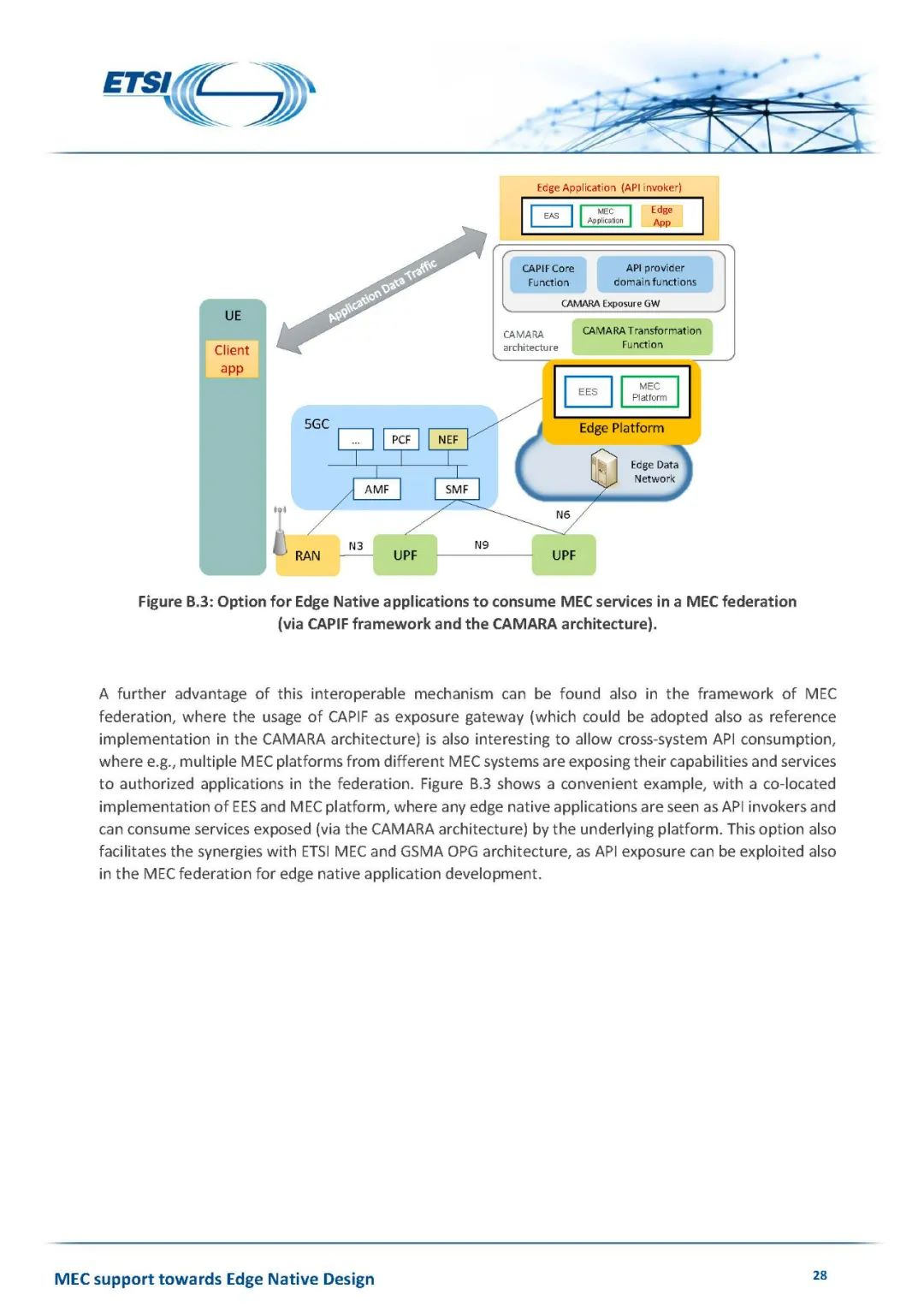 ETSI最新边缘原生白皮书-CSDN博客