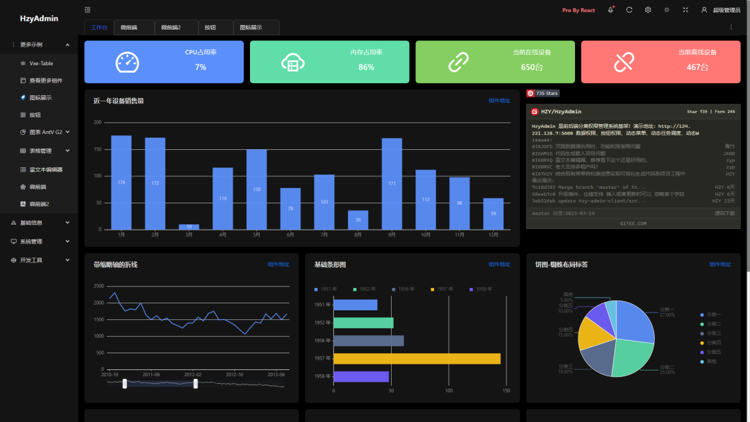 一款基于.NET8开源的通用管理平台，支持模块化、WinForms 和 WPF-CSDN博客