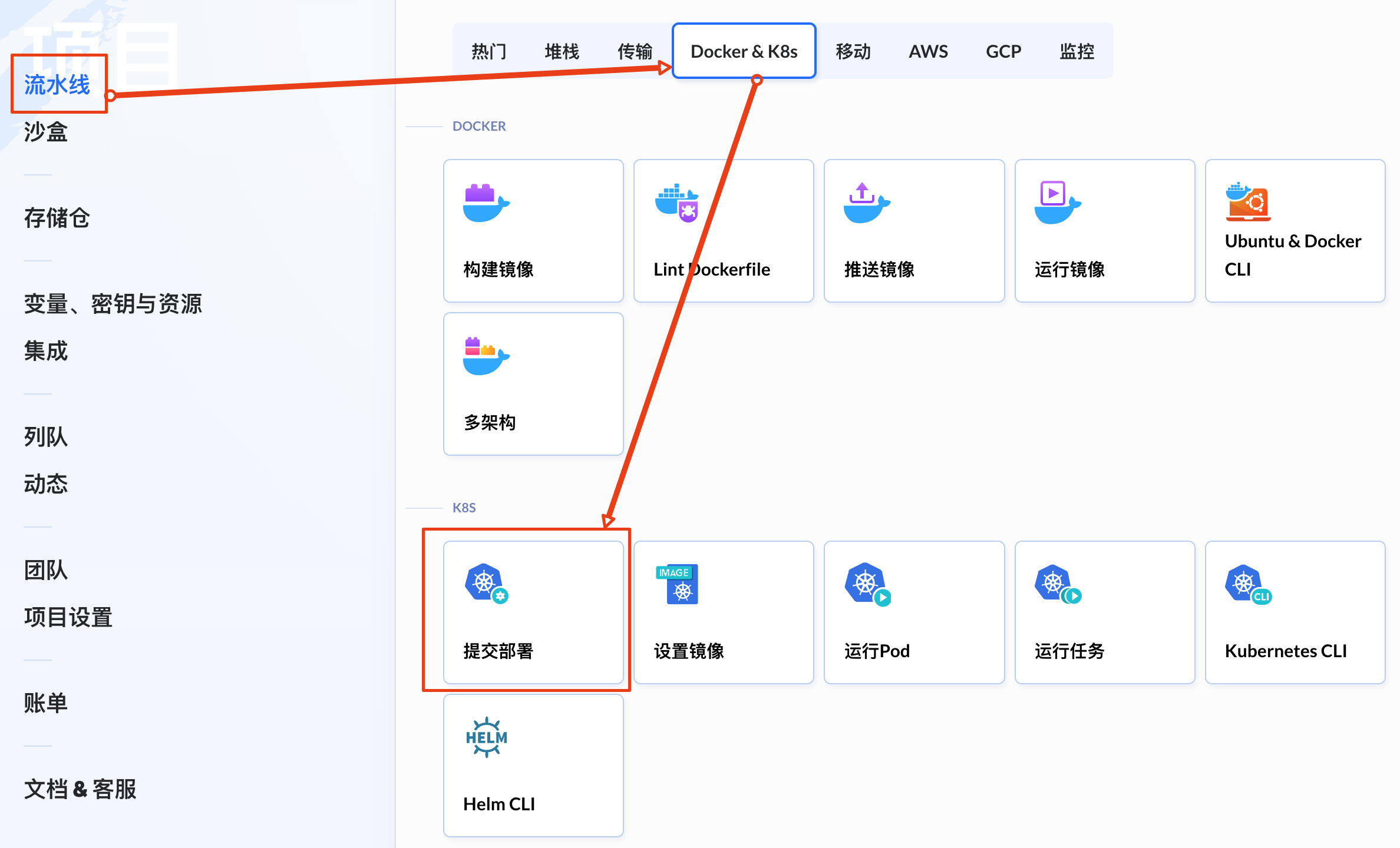 Kubernetes与Docker自动化部署 - DevOps CI/CD详细指南_k8sdocker自动化部署-CSDN博客