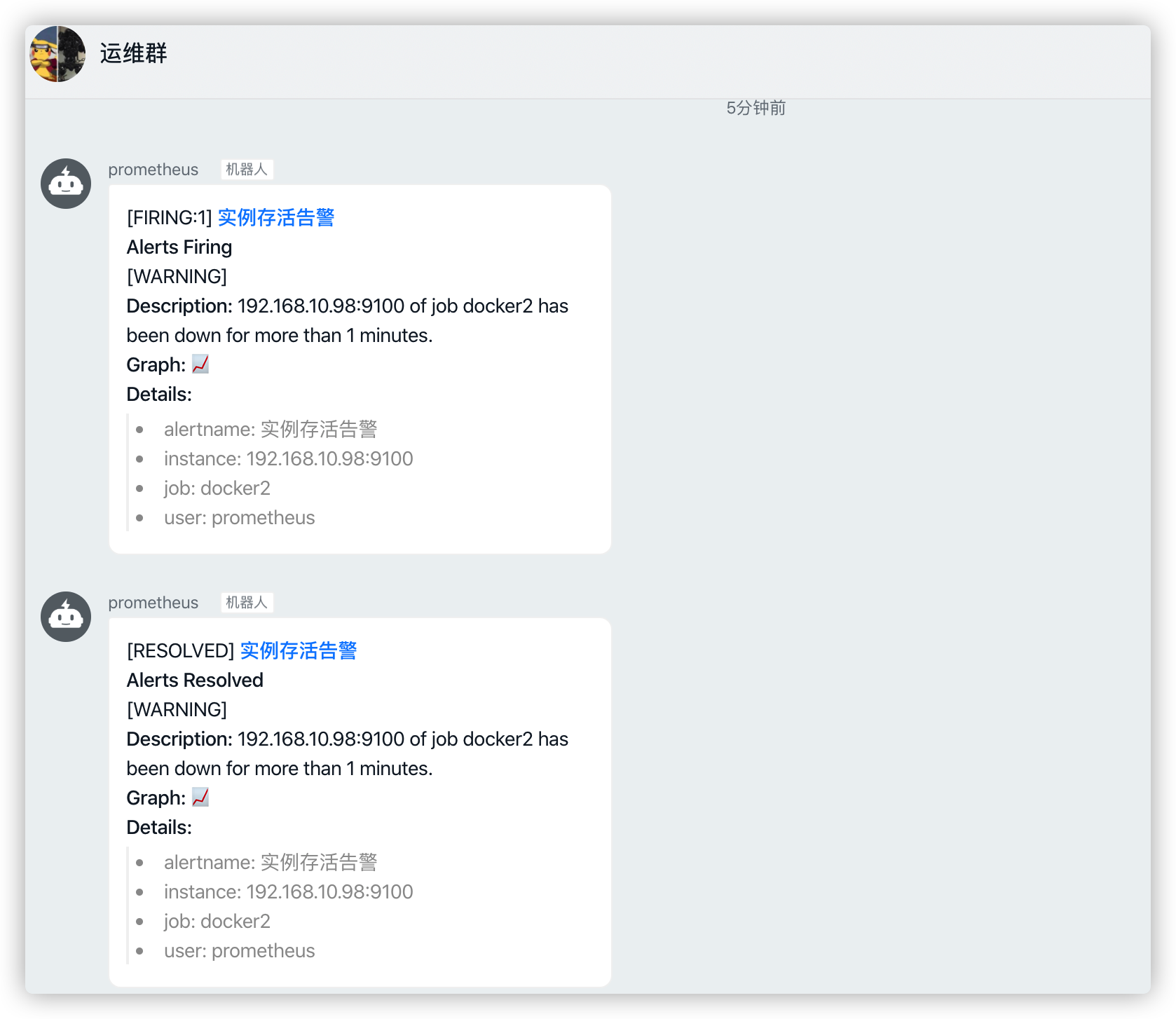 [kubernetes]-k8s安装alertmanager和prometheus-webhook-dingtalk_dingtalk ...