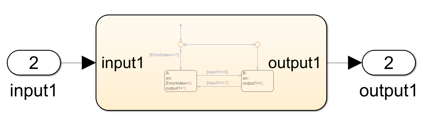 Simulink Data Store Memory模块用法-CSDN博客