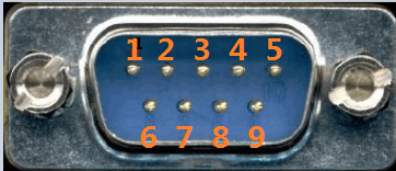 COM接口简介-CSDN博客