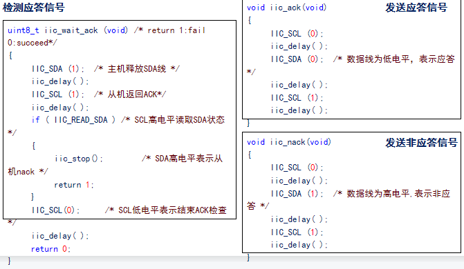 Stm32 Iic Stm32 Iic硬件连续读写 Csdn博客