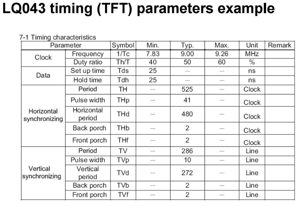 CRT/LCD/VGA Information and Timing_crt brightness-CSDN博客