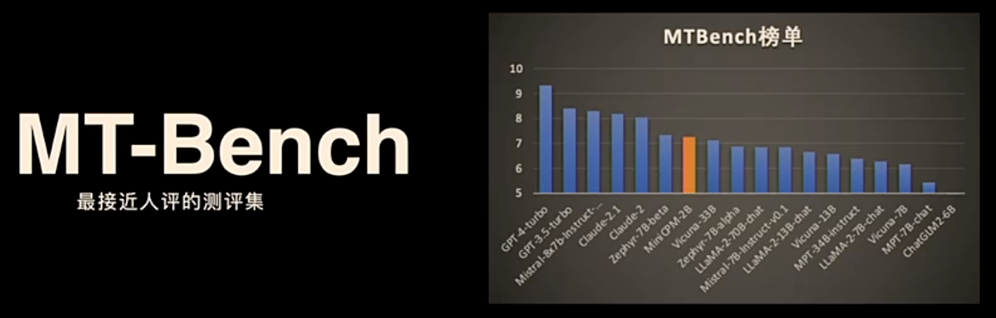 面壁智能发布2B模型：适配主流手机，推理成本仅为GPT-4的1/360_2b的大模型应用有哪些-CSDN博客