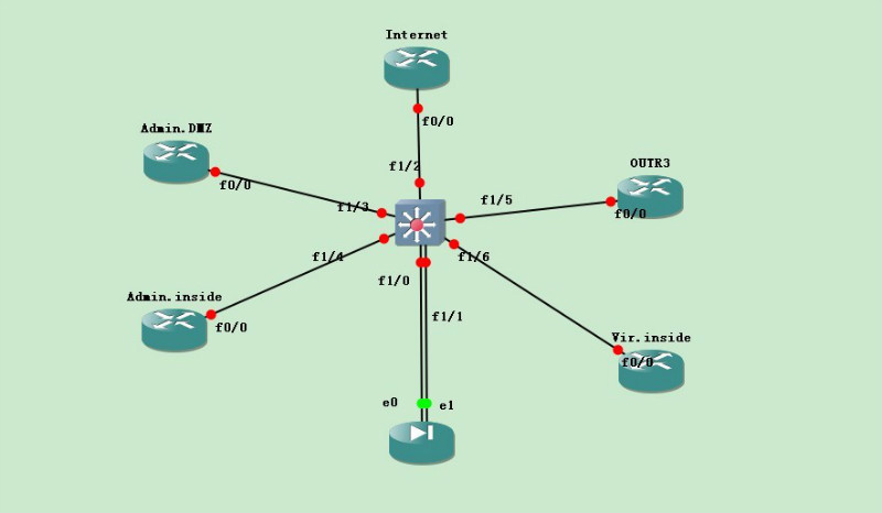 Cisco ASA Security Context【虚拟防火墙】_思科模拟器的防火墙是哪个-CSDN博客