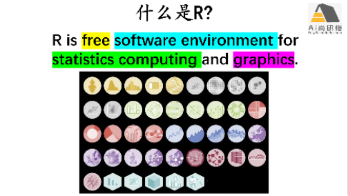 R语言结构方程模型（SEM）在生态学领域中的实践_结构方程模型和matel检验-CSDN博客