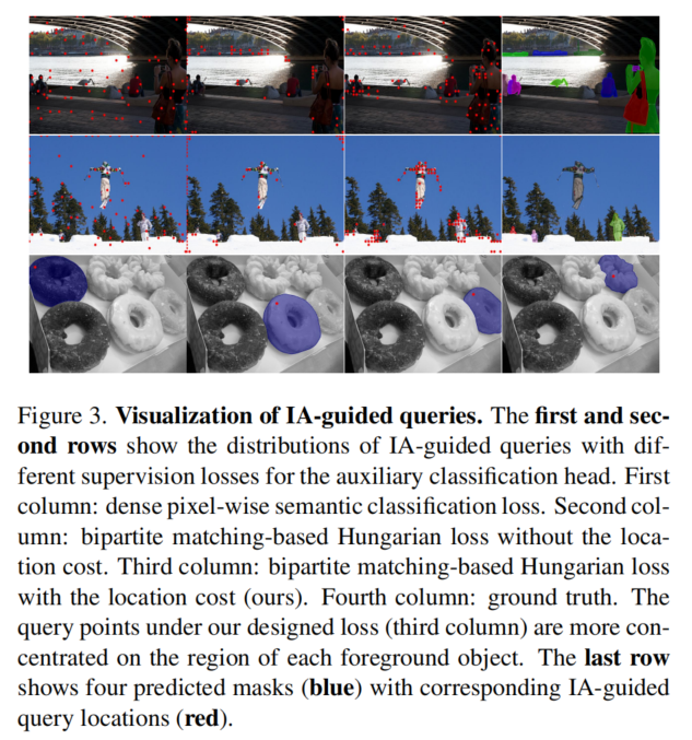 速度精度均超越SOLOv2 | 看FastInst如何实现最优秀的实例分割模型_实例分割精度最高的模型-CSDN博客