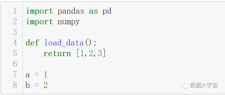 Python定义一个变量多了解python一点点,为什么我们需要定义变量? Csdn博客