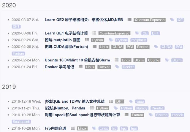 vasp安装包_vasp+VTST进行NEB过渡态计算-CSDN博客