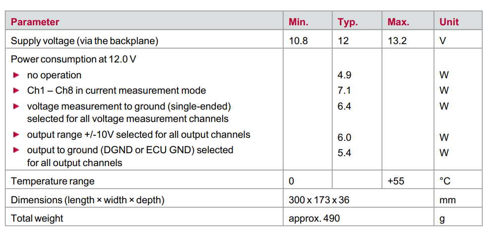 Vector CANOE VT2816A配置详解-CSDN博客