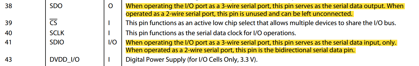 【STC8】AD9951_clock stall high-CSDN博客