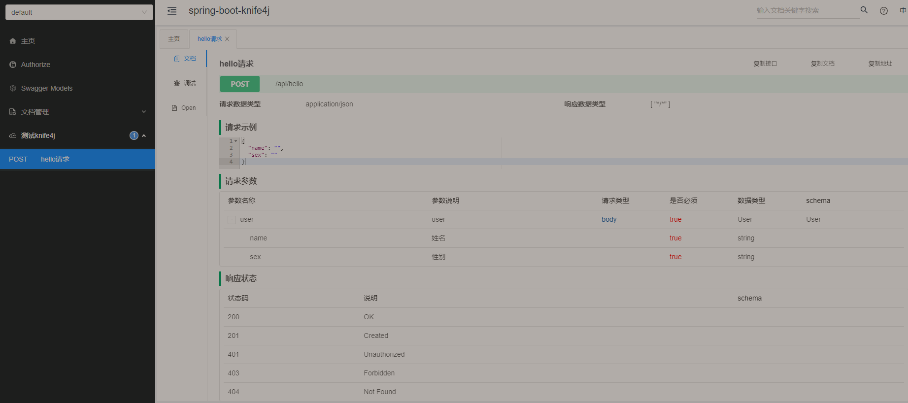 Spring Boot整合Knife4j_springboot knife4j-CSDN博客